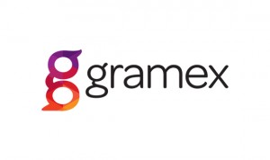 Musiikin käyttöluvat - Hanki lupa musiikin käyttöön